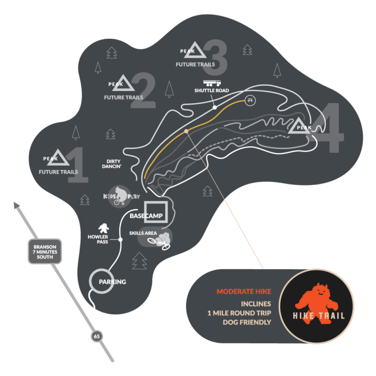 Trail Map - Howler Bike Park