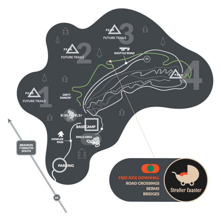 Trail Map - Howler Bike Park